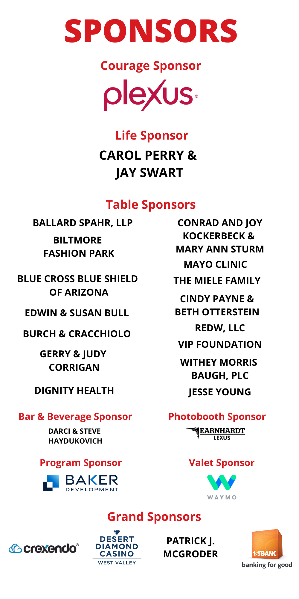 What If Cancer Support Community Arizona Didn't Exist?