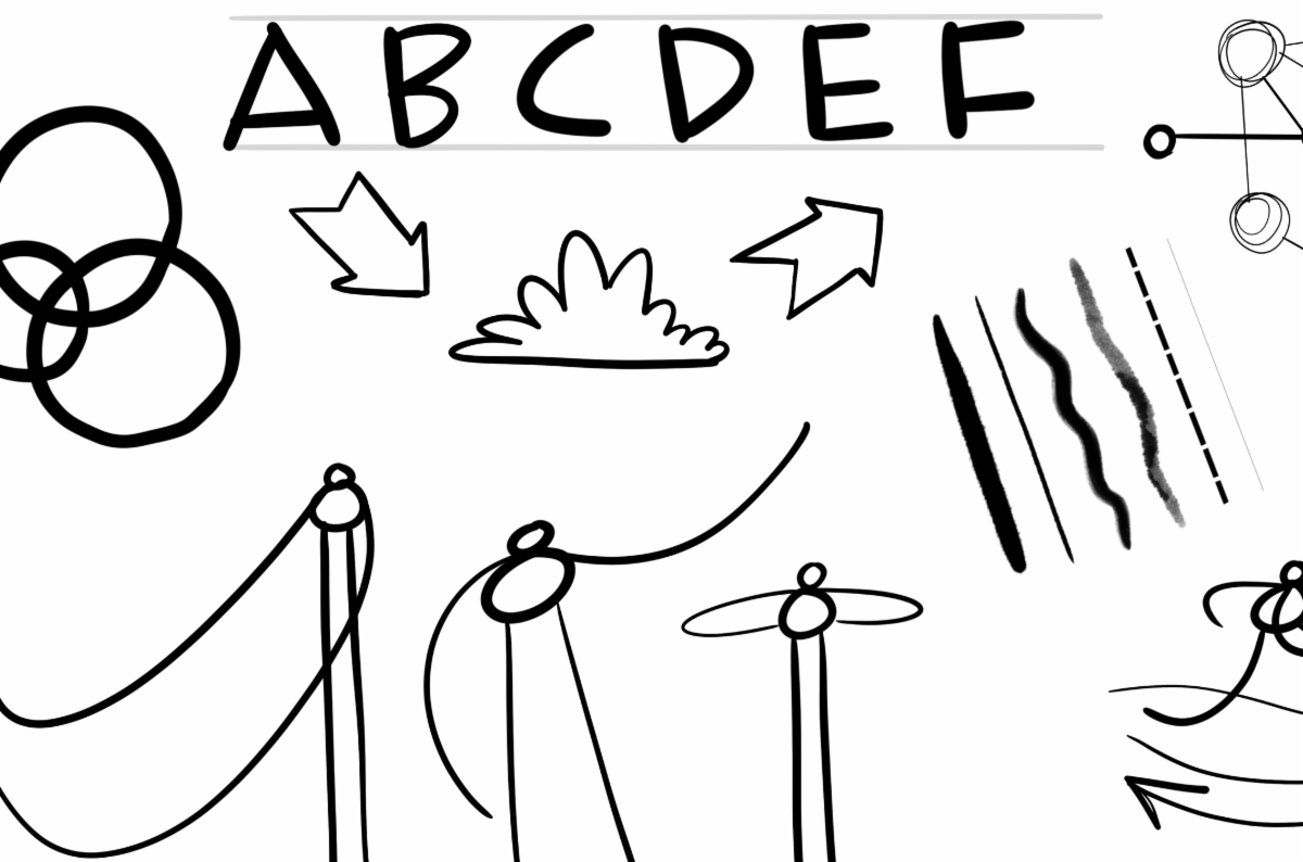 Visual Practice 2020