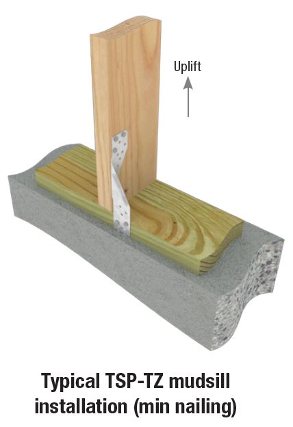 TSP - Stud Plate Tie
