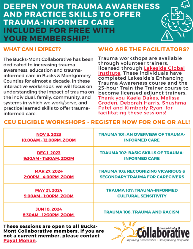 Your 2/22/24 Training Follow-Up Materials