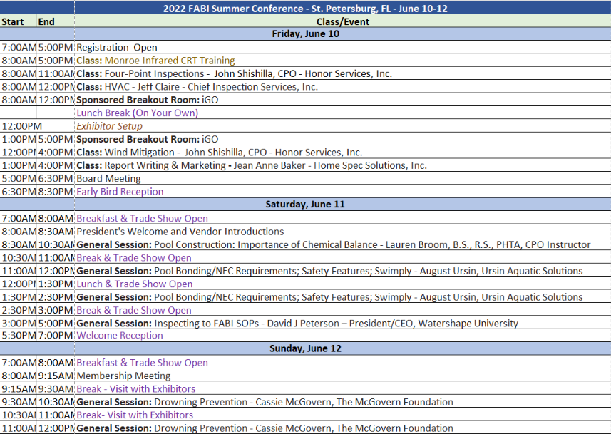 2022 FABI Summer Conference Registration Open