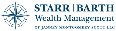 Janney Investment Perspectives - April 2024
