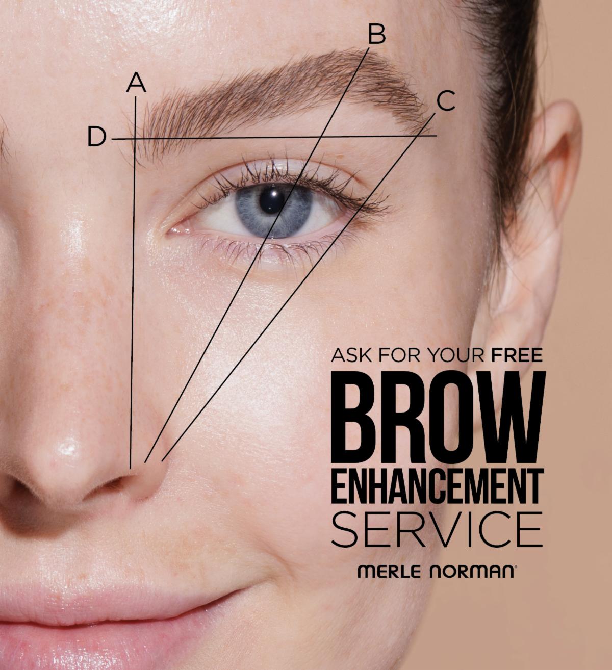 MORE Brow Support Materials