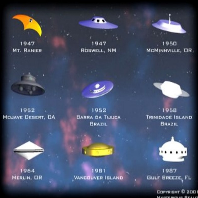 Become a Research Expert: Time to Read About UFOs and Consciousness ...