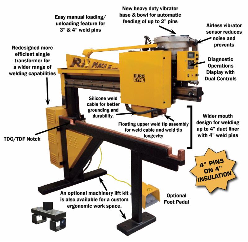 RH Mach III Pinspotter: Machinery from Duro Dyne