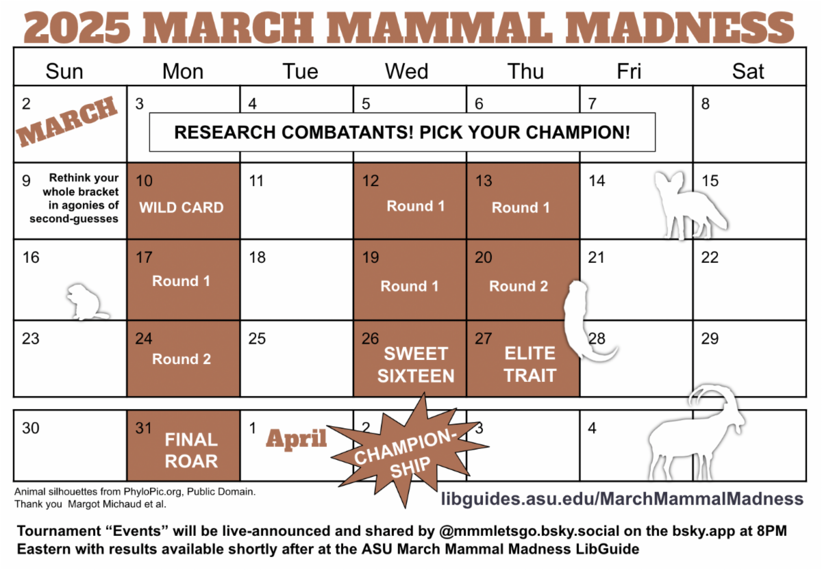 March Mammal Madness