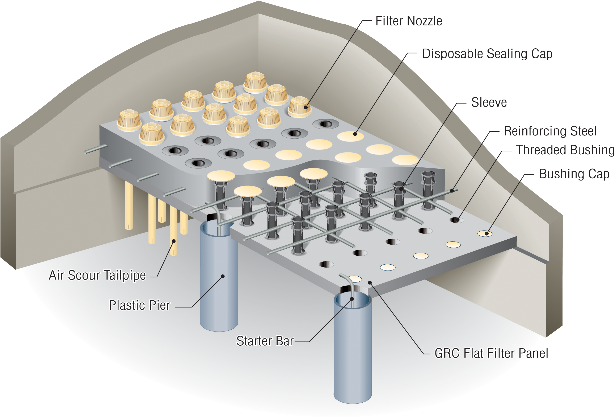 Does Height Matter? You Bet!