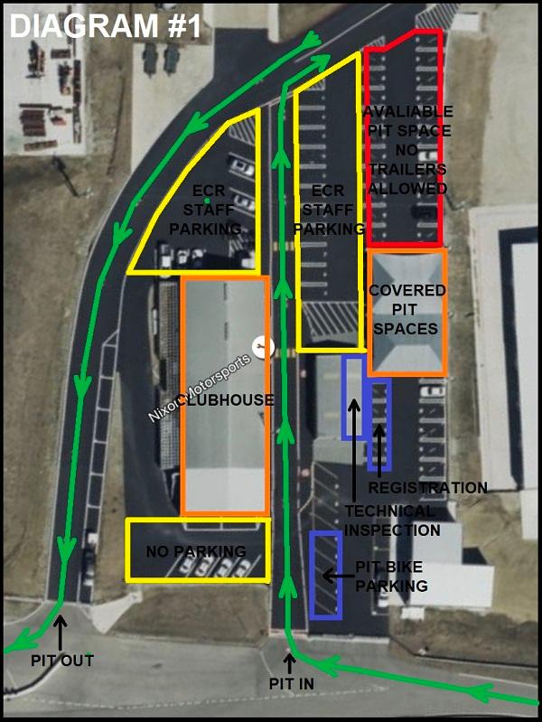 ROUND 6 EAGLES CANYON RACEWAY EVENT INFORMATION