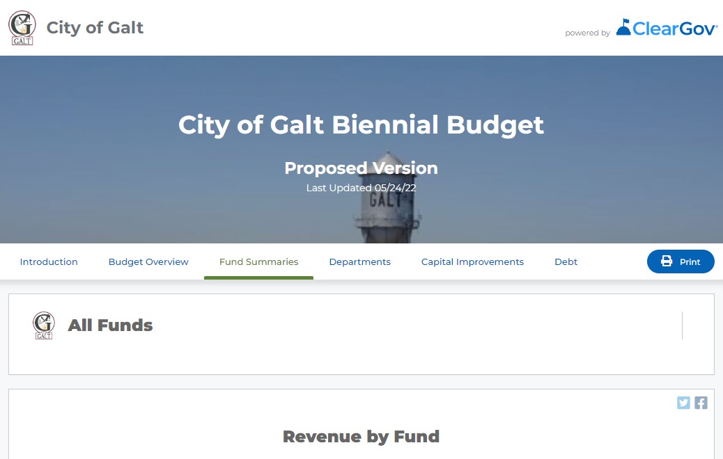 Connect with Galt: May 27, 2022