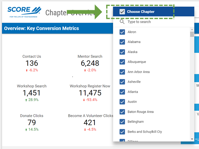 Webmaster Update: Google Web Metrics, Website Enhancements, and more!
