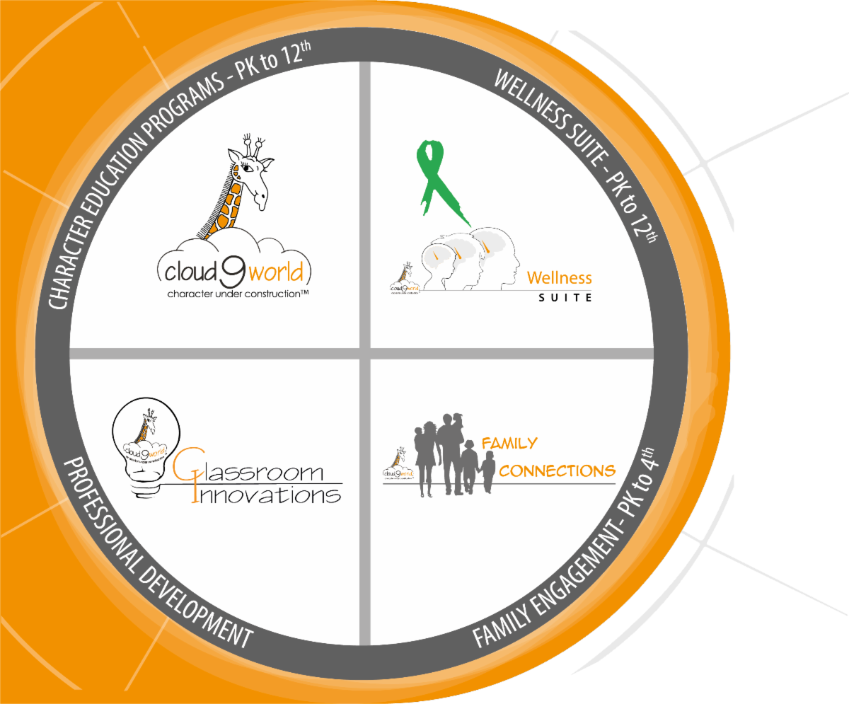 Empower your students with skills for academic and social success through Cloud9World