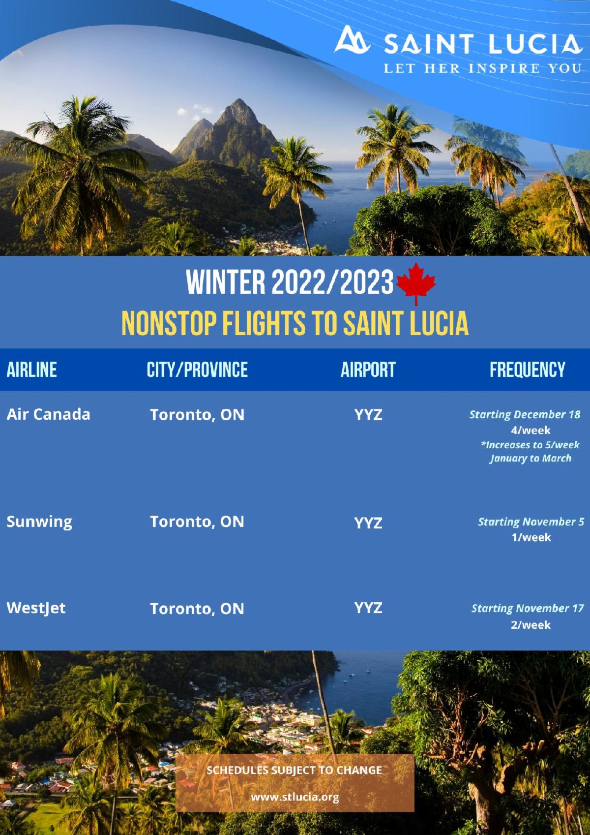 Welcome To Saint Lucia