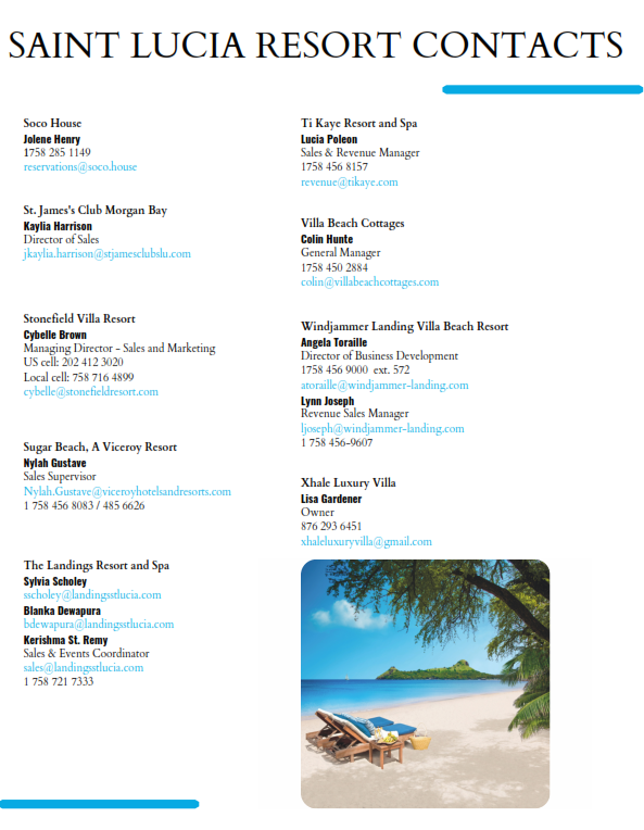Welcome To Saint Lucia