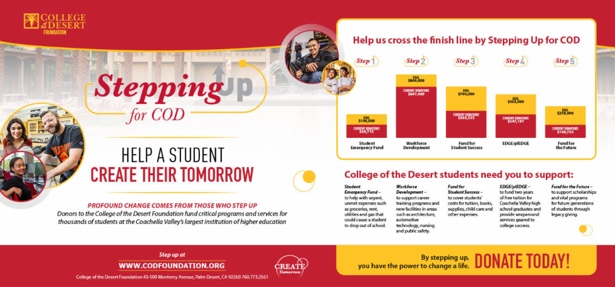 June News from AFP Desert Communities Chapter