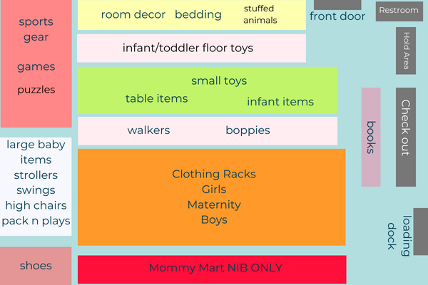 Drop Off details for you