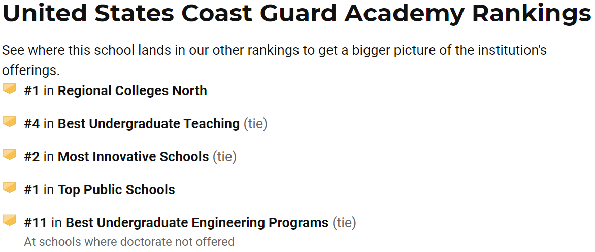 Coast Guard Academy Scholars Newsletter