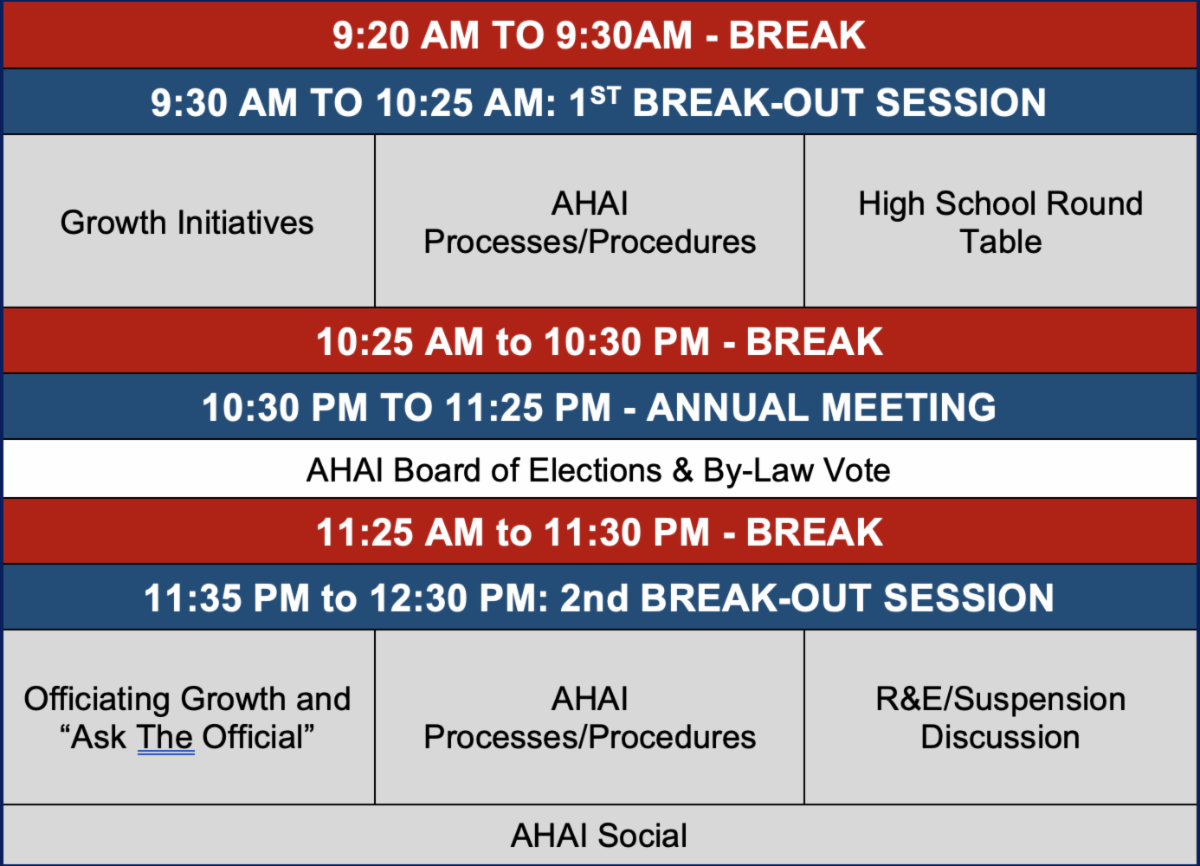 AHAI's May Newsletter