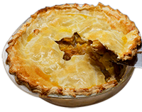 Thanksgiving Pie Chart