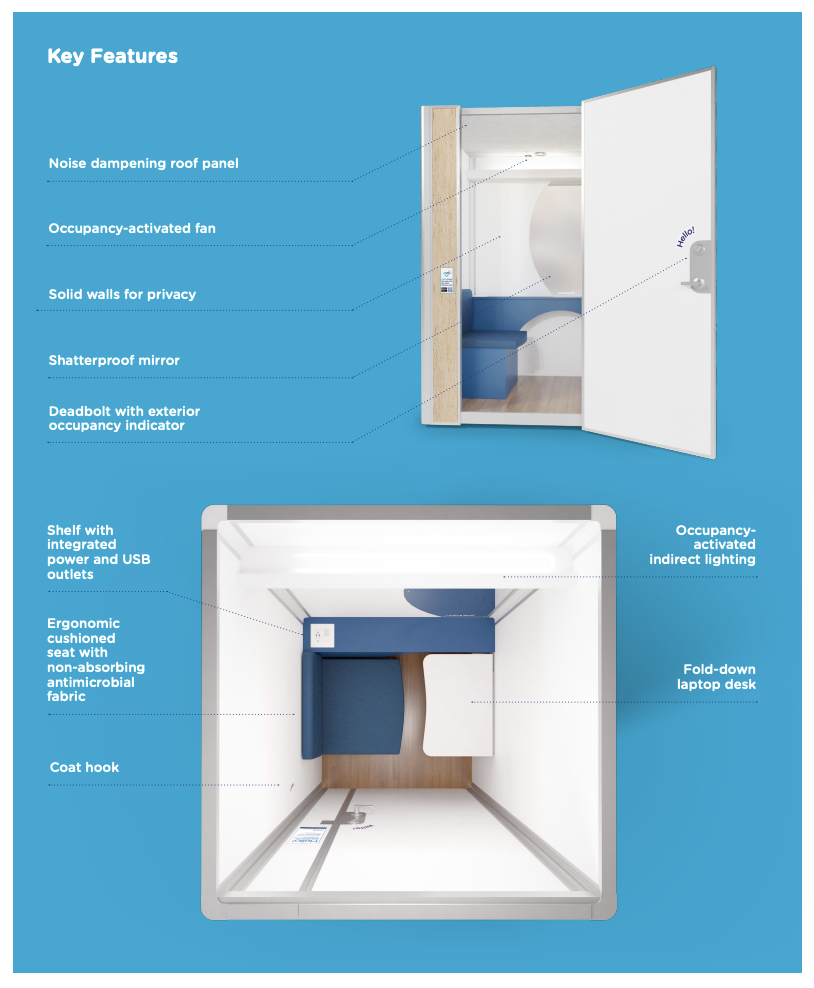 Nationwide Facility Nursing Mother's Rooms Database