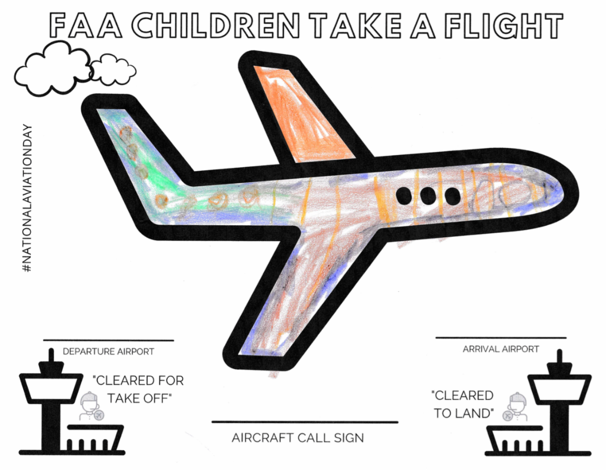 National Aviation Day Activities