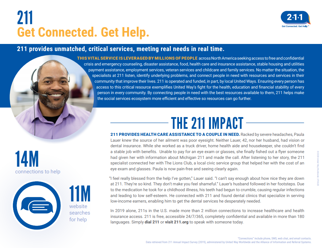 December 2021 211 Newsletter: Happy Holidays from #TEAM211, AIRS Public ...