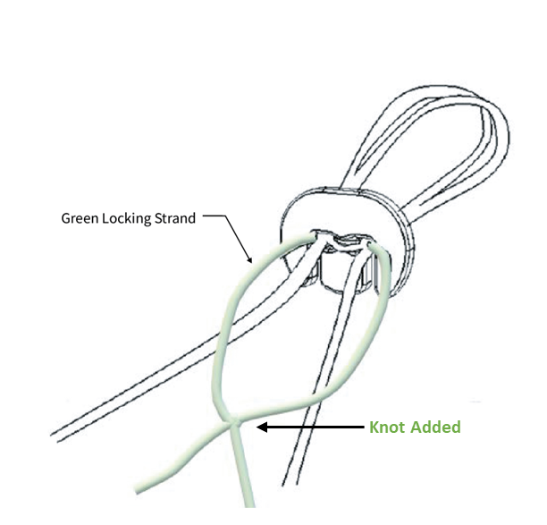 Updates to the ACL Infinity Knee System Disposables