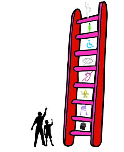 April 2019 - Disability Digest