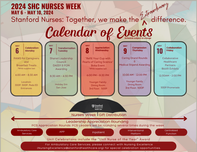 Looking Forward - Nursing & Interprofessional News