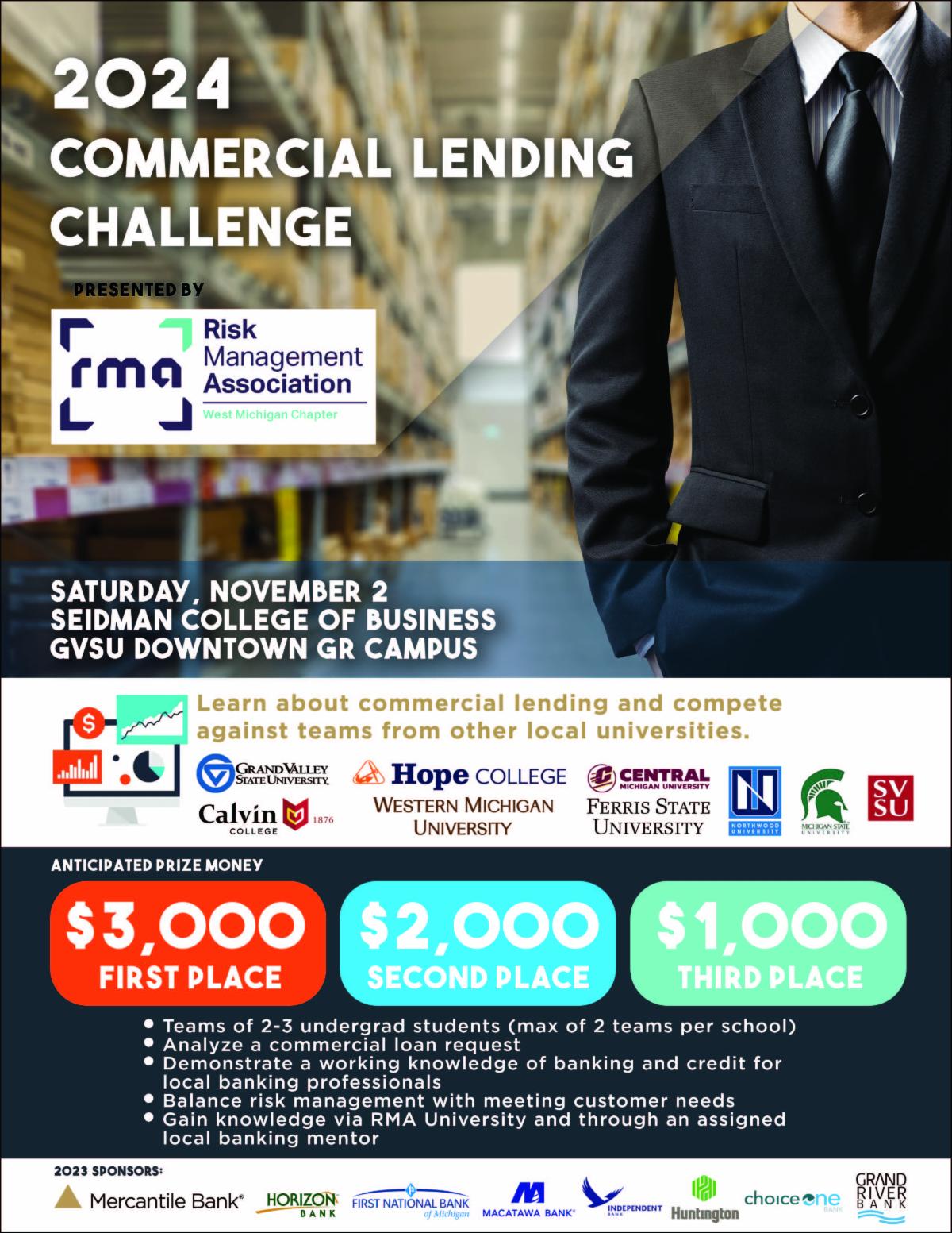 2024 RMA Commercial Lending Challenge