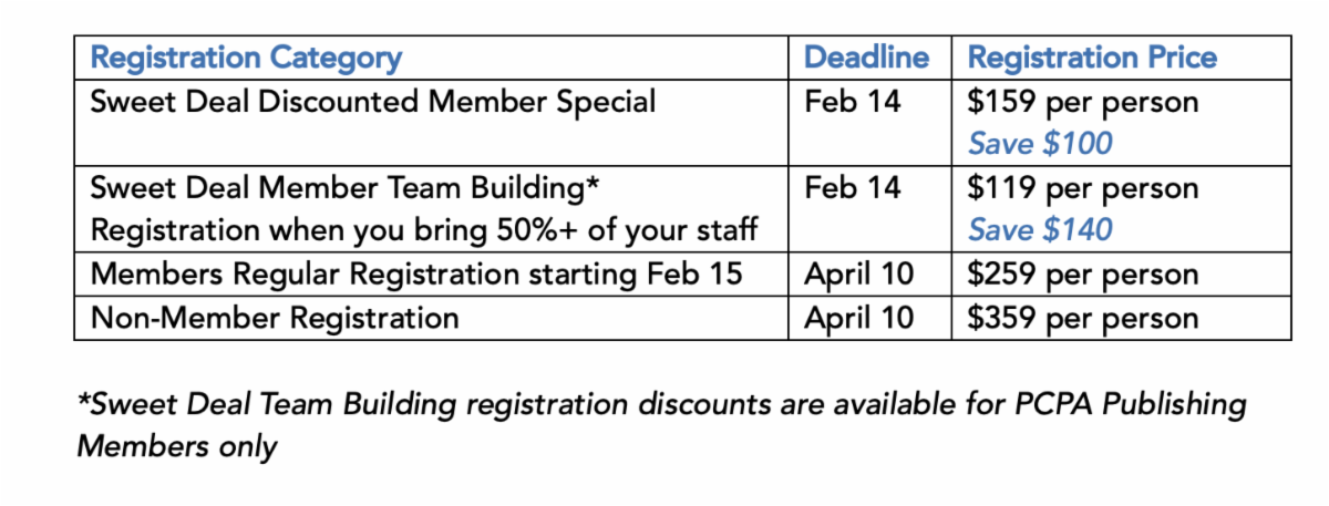 Your 2026 PCPA Annual Conference Details