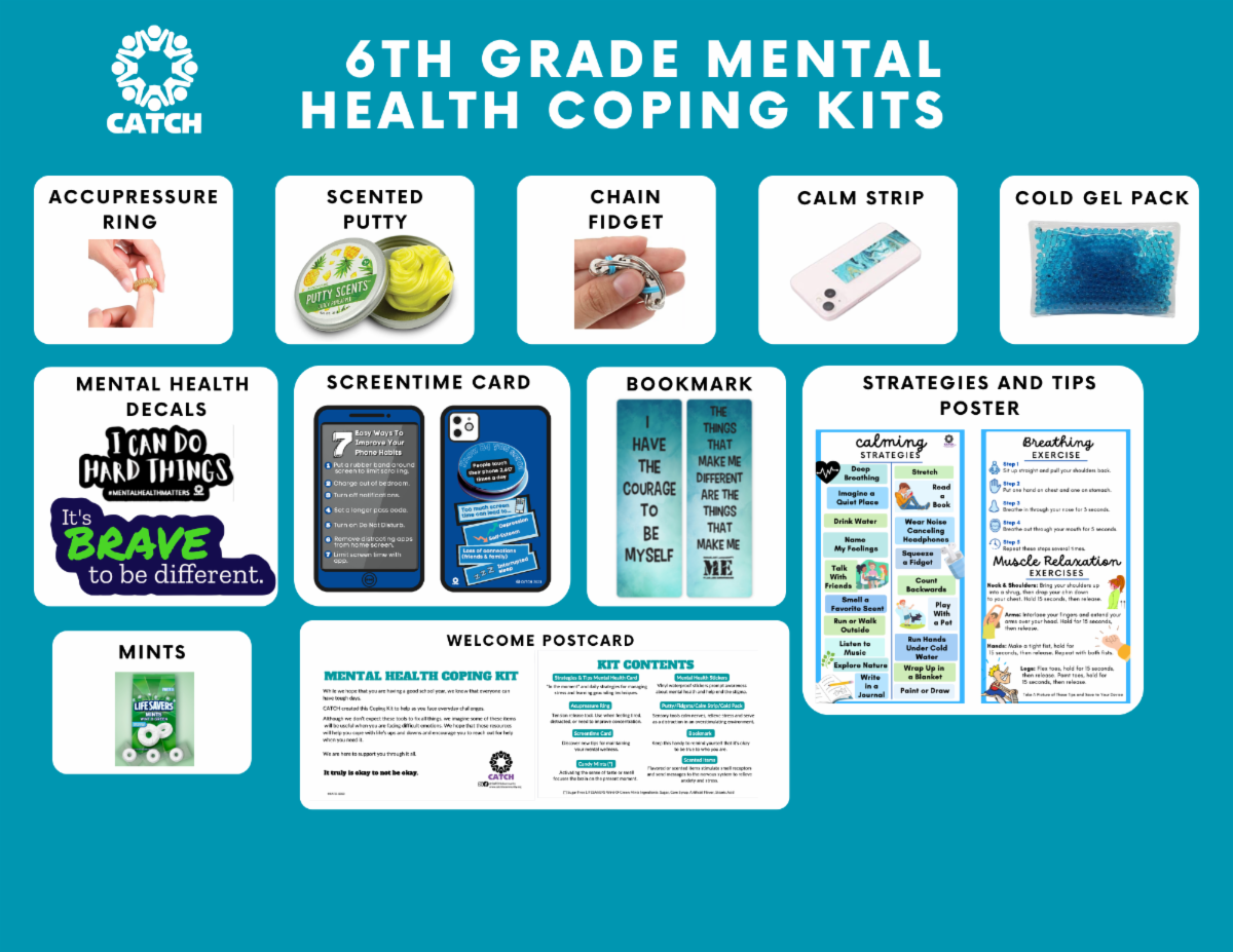 CATCH Coping Kits Parent Teacher Information 6th Grade