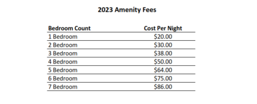 2023 Amenity Fee Increase