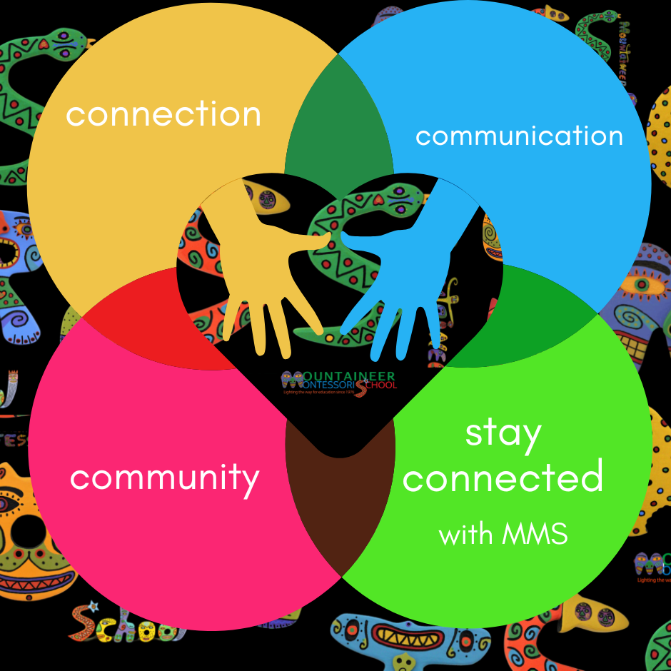 Important first day of school information