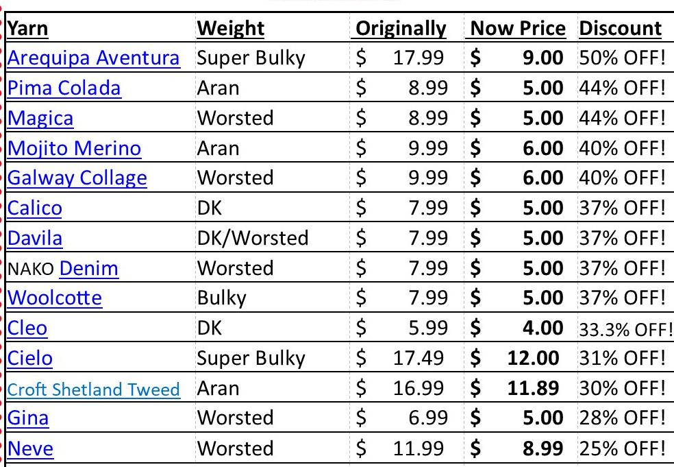 Sale Continues + New Fun! 112922