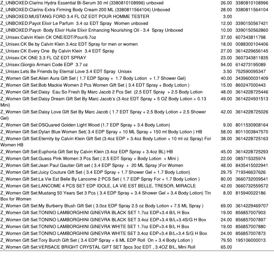 The latest update Fragrance price List