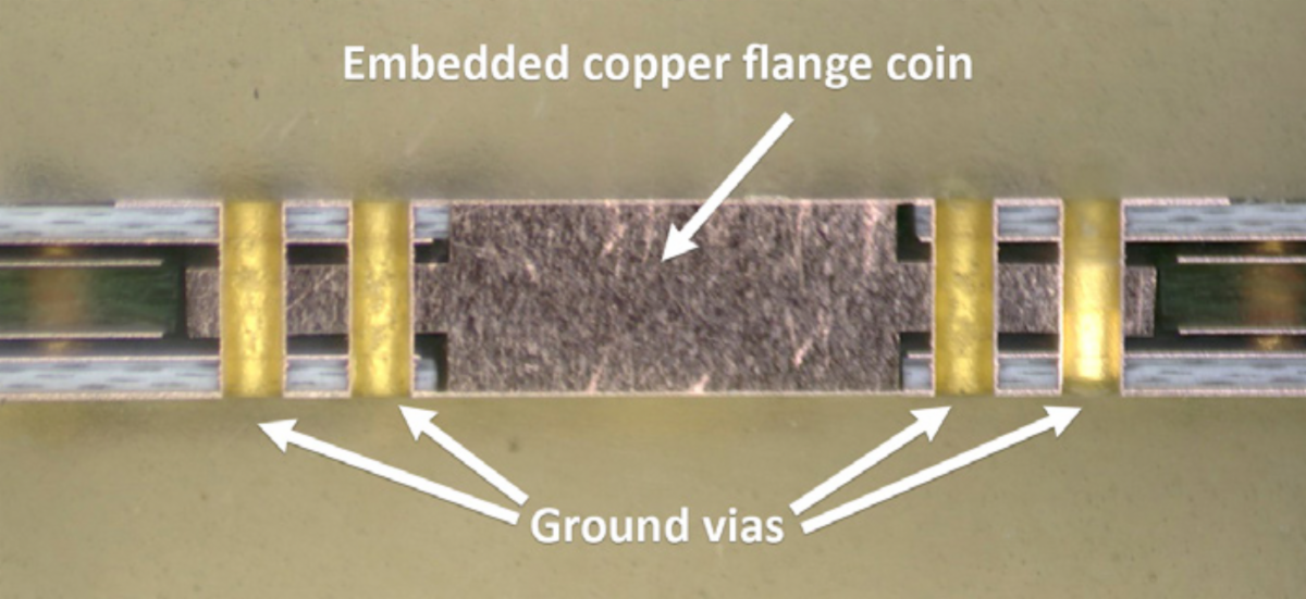 ASC July Newsletter: A Quick Primer On Embedded Coin Technology