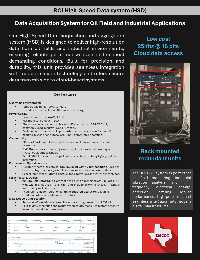 Hello O & G Sensor Technology