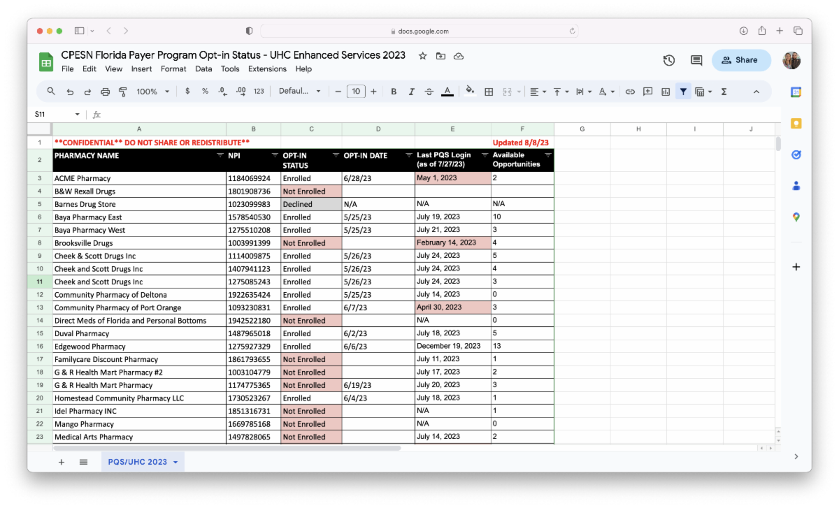 Update on the UnitedHealthcare/PQS Payer Program Best Practies Panel ...