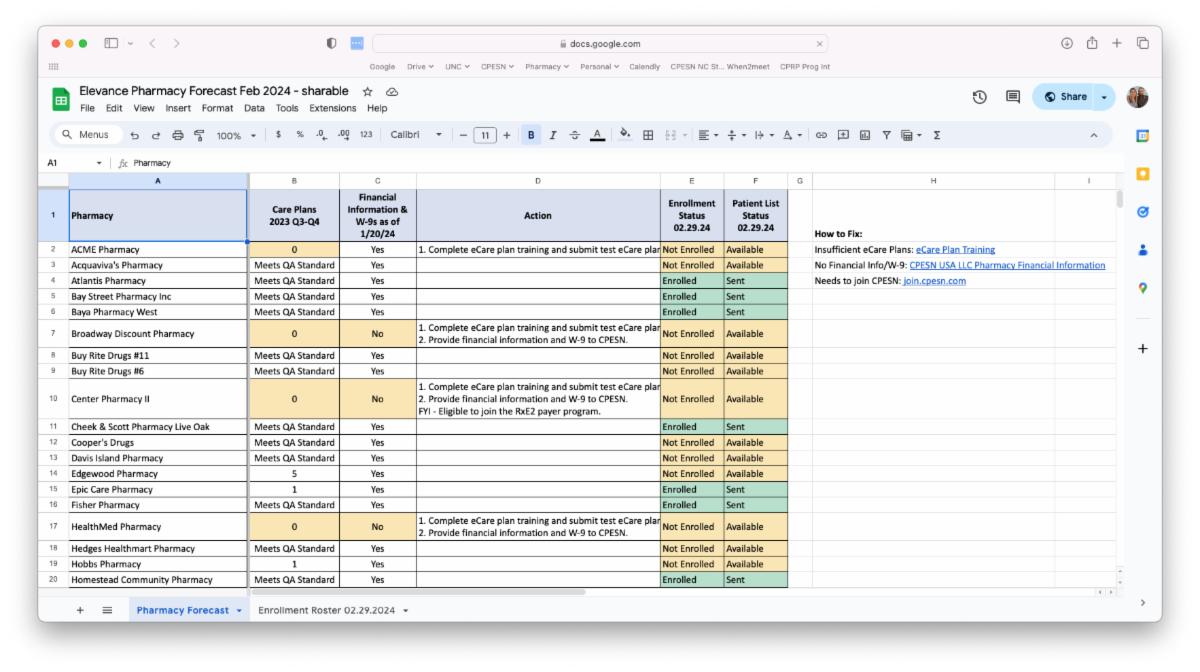 Elevance (CarelonRx) Patient Lists & Enrollment Update