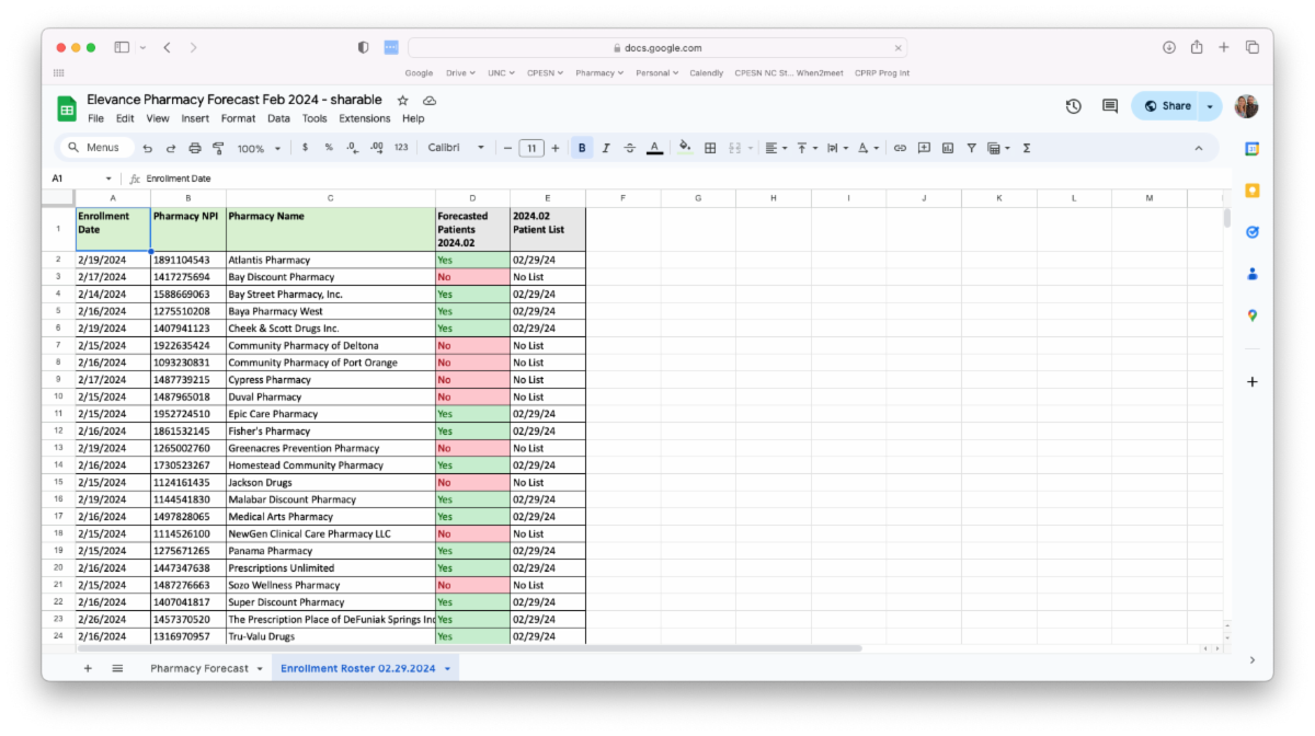 Elevance (CarelonRx) Patient Lists & Enrollment Update