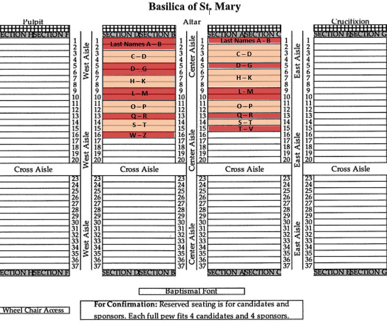 Confirmation Updates 5/15/23