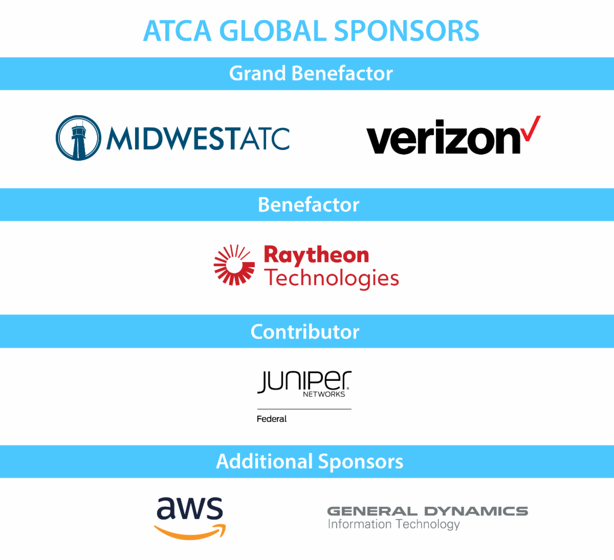 ATCA Global Registration is Open!