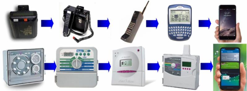 Presenting Smartlink Irrigation