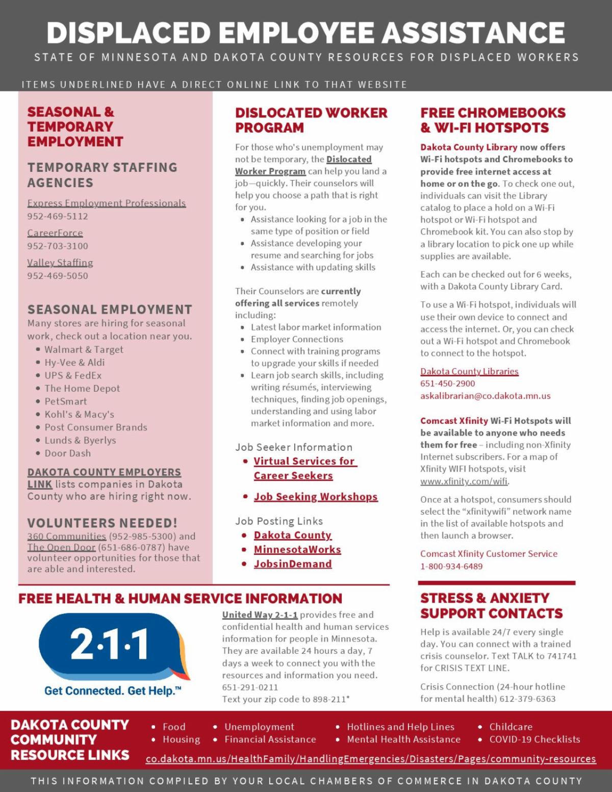 Displaced Worker Resources - Helpful Info