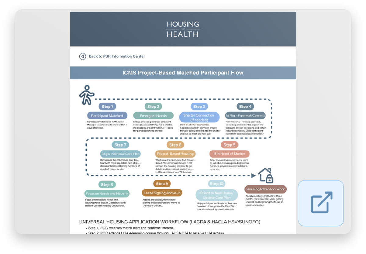 PH Program Information Center