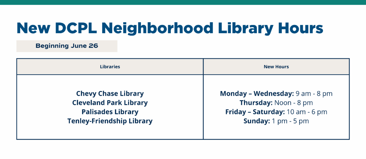 Ward 3 Updates 📰: Wilson Aquatic Center Reopening, Rent Increase Cap