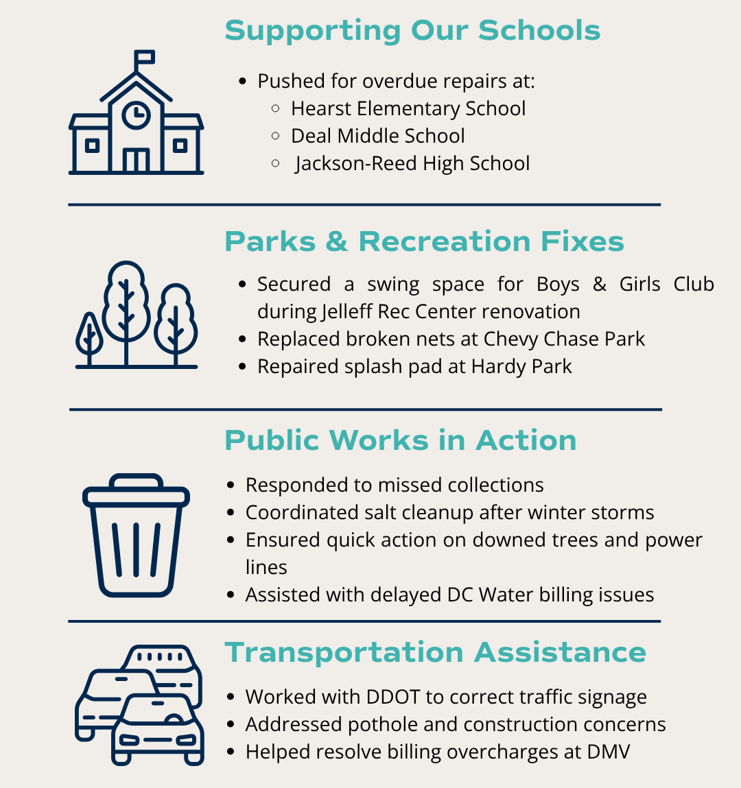 The Ward 3 Newsletter for June 19; Juneteenth 2025