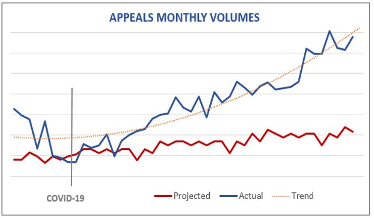 Look Inside Livanta: A Changing Landscape, Part 2 of 5
