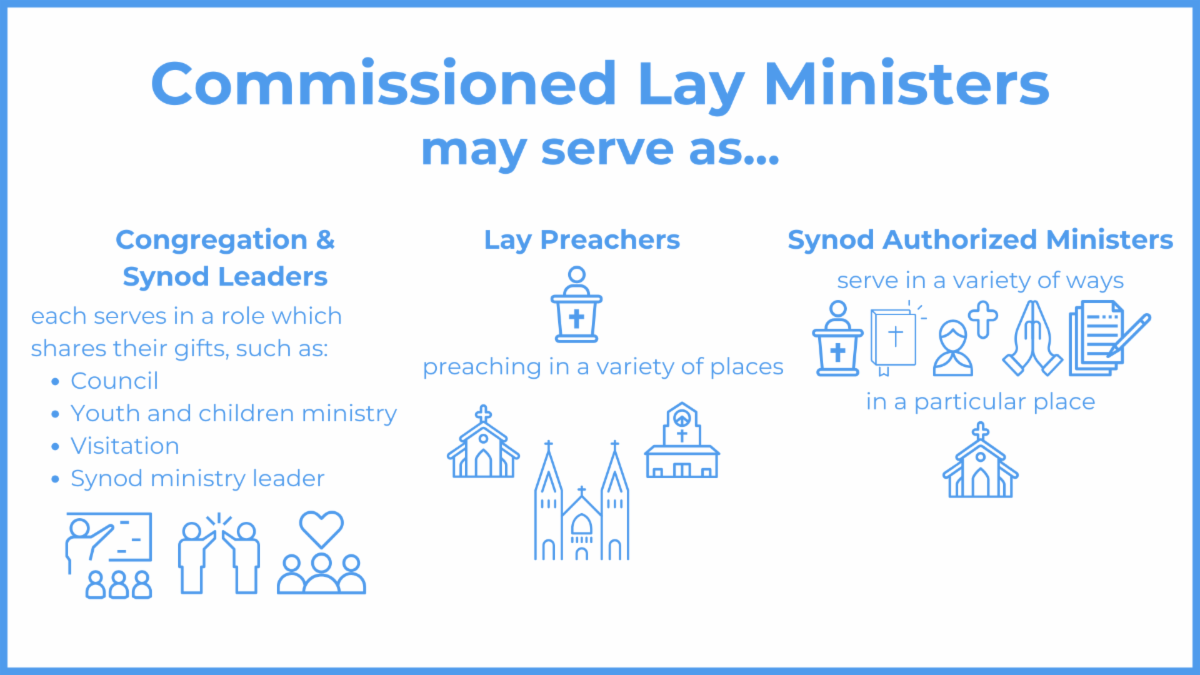 Weekly Update from the Virginia Synod