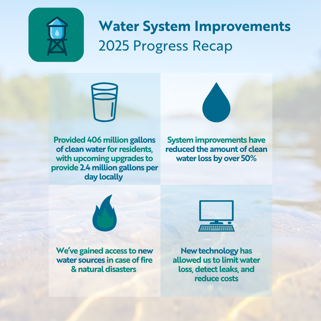 The Sandy Source Newsletter - December 2025